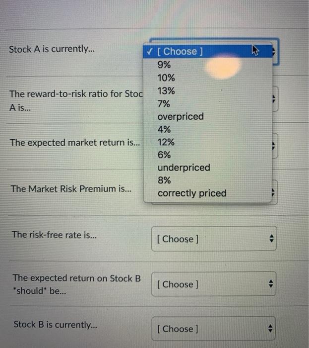 Solved Consider the graph below, and assume the CAPM and SML | Chegg.com