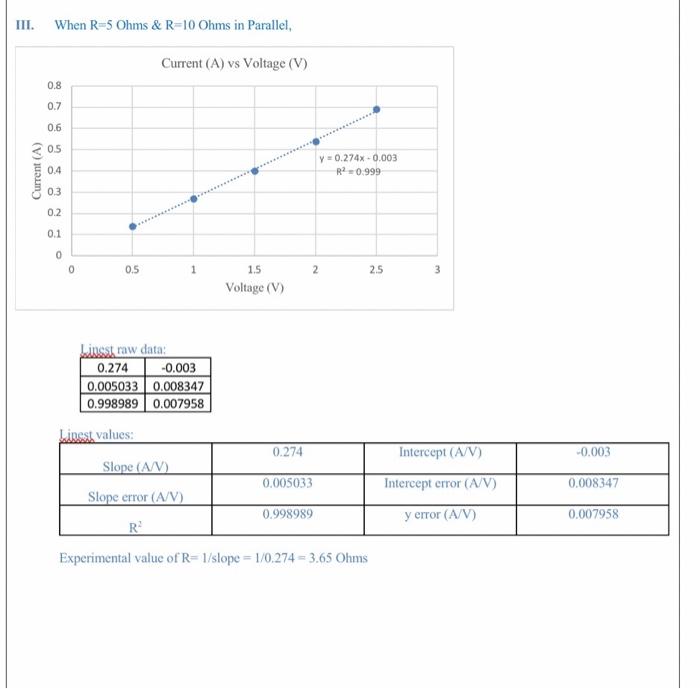 Solved Part 4: measuring the total resistance when R1 and R2 | Chegg.com