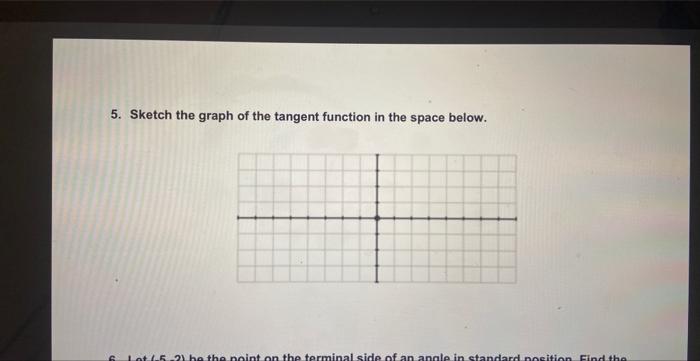 4. Find a formula for the graph shown below. Function | Chegg.com