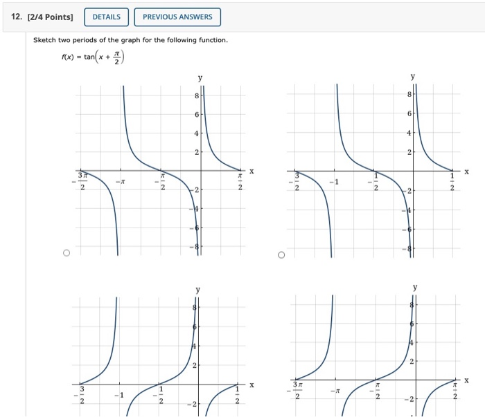 Solved please help with the ones marked wrong with the red X | Chegg.com