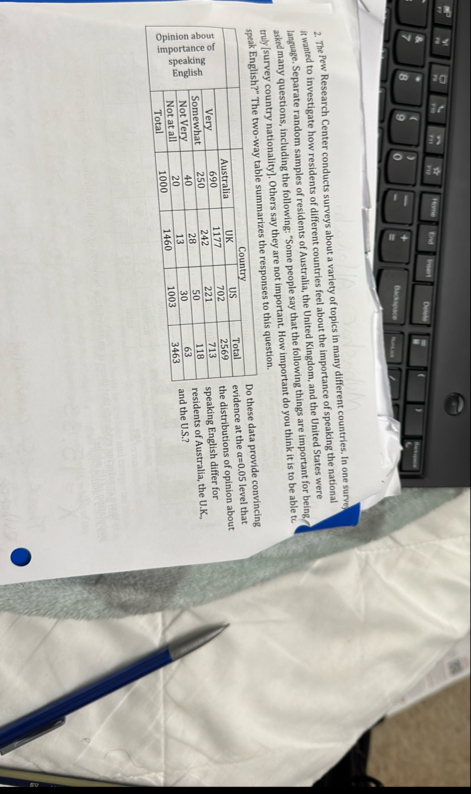 Solved The Pew Research Center conducts surveys about a | Chegg.com