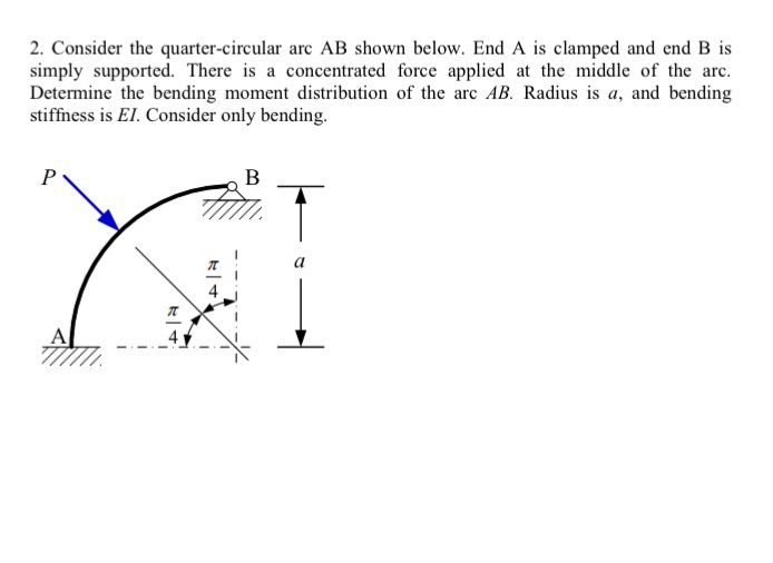 2. Consider the quarter-circular arc AB shown below. | Chegg.com