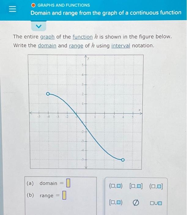 Solved The entire graph of the function h is shown in the | Chegg.com