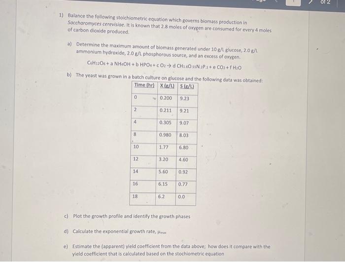 Solved balance the stoichiometric equation from | Chegg.com