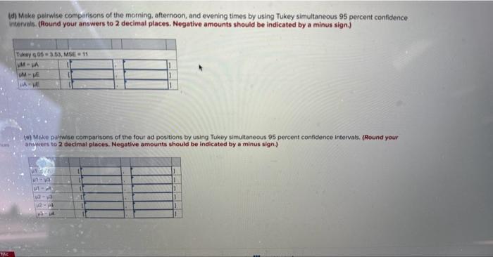 Solved (d) Make pairwise comparisons of the morning, | Chegg.com