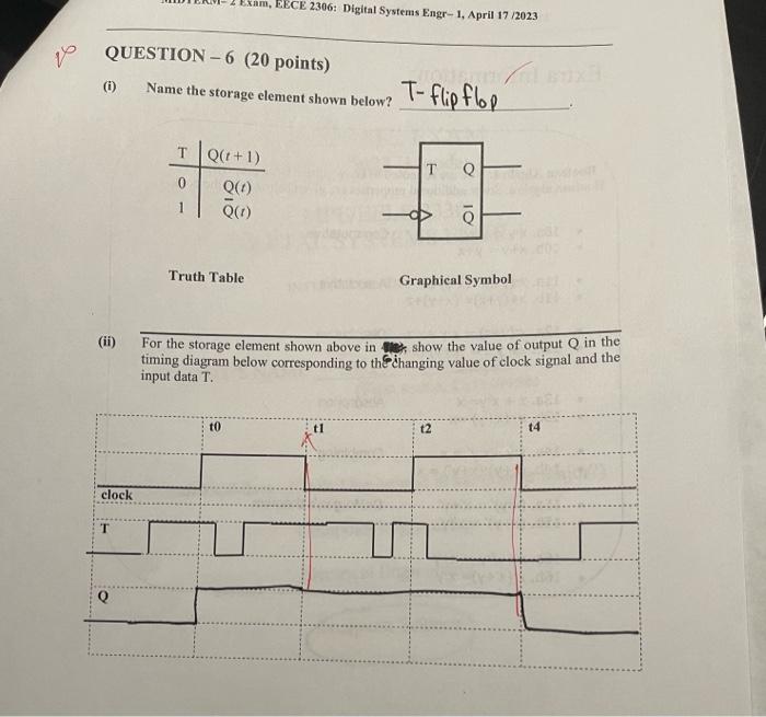 Solved (i) Name the storage element shown below? T-flipflop | Chegg.com