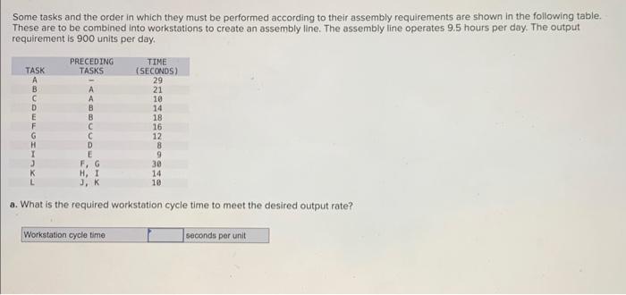 Solved b. Balance the line using the longest task time | Chegg.com