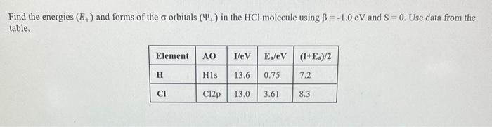 Solved Find the energies (E+)and forms of the σ orbitals | Chegg.com