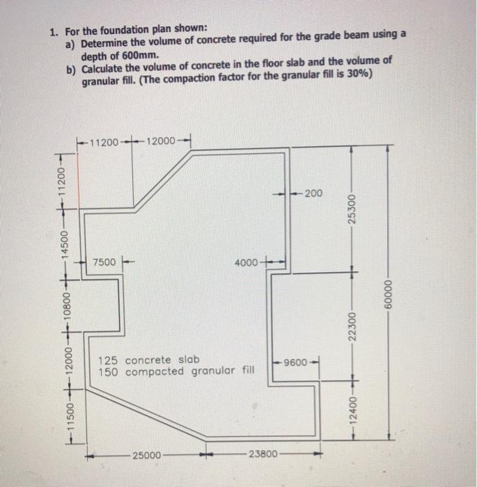 Solved 1. For the foundation plan shown: a) Determine the | Chegg.com