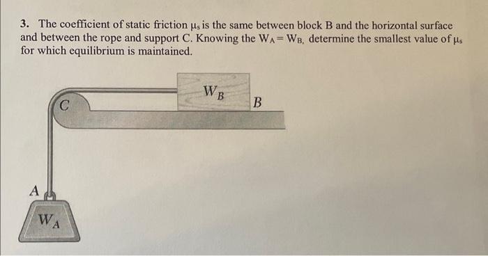 Solved 3 The Coefficient Of Static Friction μ5 Is The Same