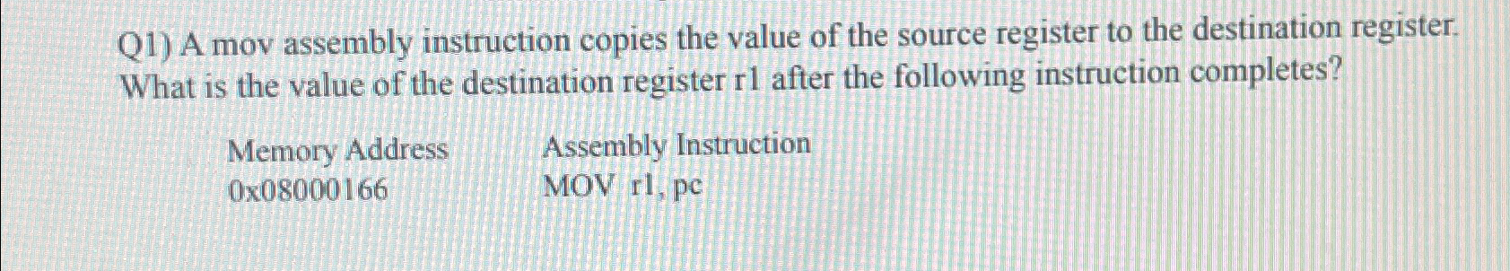 Solved Q1) ﻿A mov assembly instruction copies the value of | Chegg.com