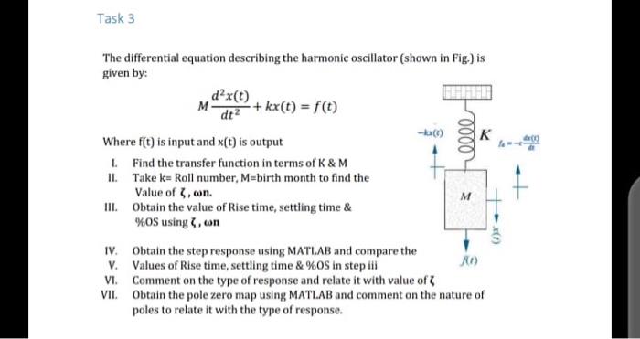 Solved The differential equation describing the harmonic | Chegg.com