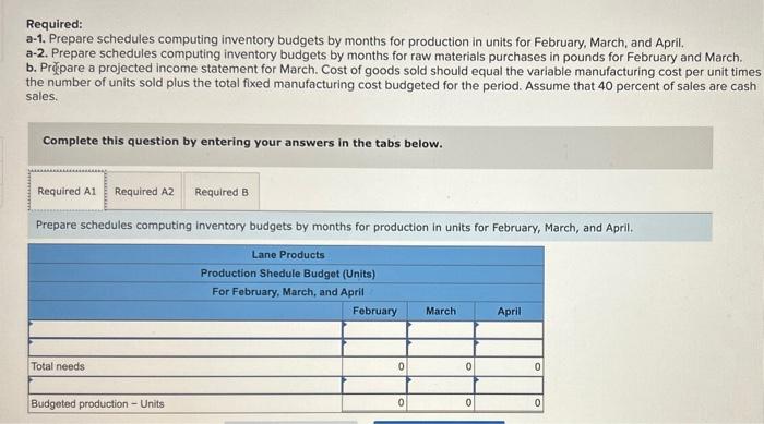 Solved Problem 13-66 (Static) Comprehensive Budget Plan (LO | Chegg.com