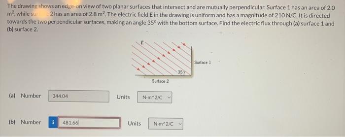Solved The drawing shows an edge-on view of two planar | Chegg.com