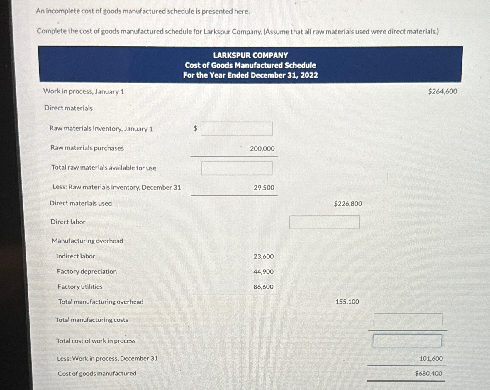 Solved An incomplete cost of goods manufactured schedule is | Chegg.com