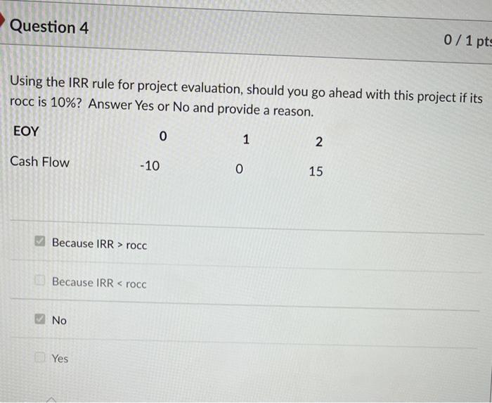 Solved Using the IRR rule for project evaluation, should you | Chegg.com