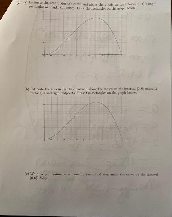 Solved (2) (a) Estimate the area under the curve and above | Chegg.com