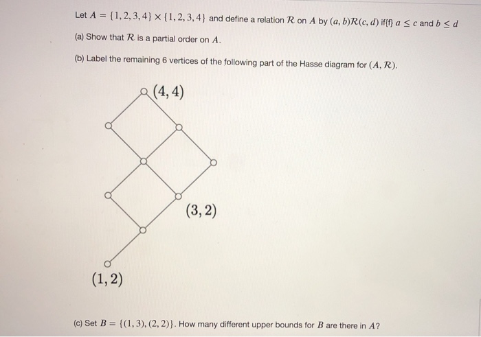 Solved Let A = {1,2,3,4} {1,2,3,4) and define a relation Ron | Chegg.com
