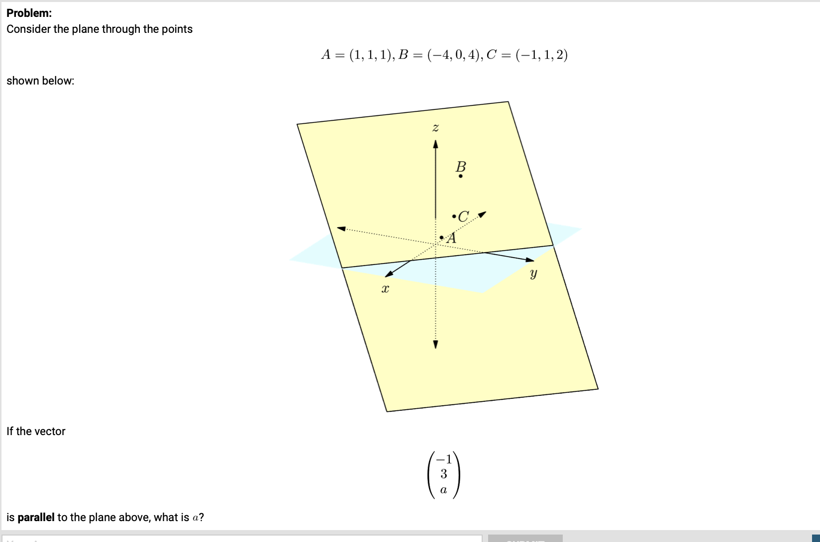 Solved Problem:Consider the plane through the | Chegg.com