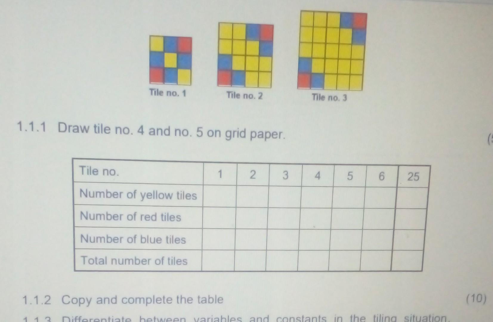 Solved Tile no. Number of yellow tiles Number of red | Chegg.com