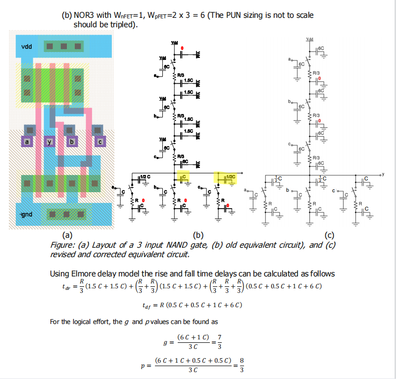 Solved the picture is the answer of the NOR3 CMOS Leaf Cell | Chegg.com