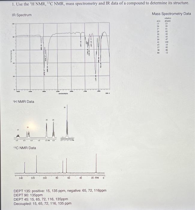 Solved 1. Use the 'H NMR, 3C NMR, mass spectrometry and IR | Chegg.com