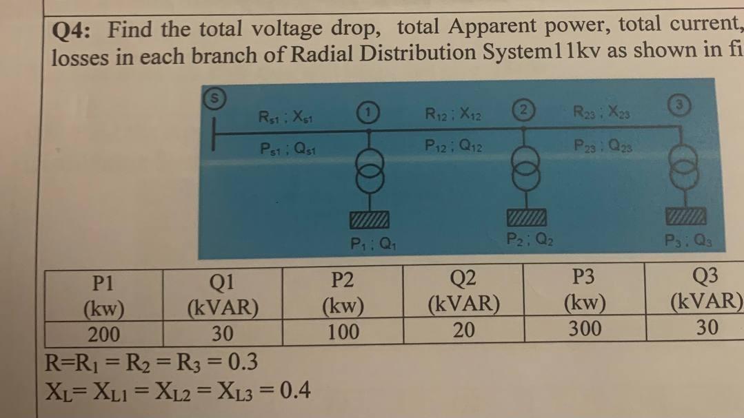 Solved Q4: Find the total voltage drop, total Apparent | Chegg.com