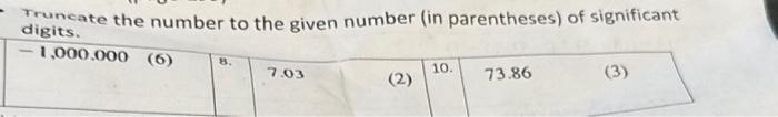 Solved Truncate the number to the given number (in | Chegg.com