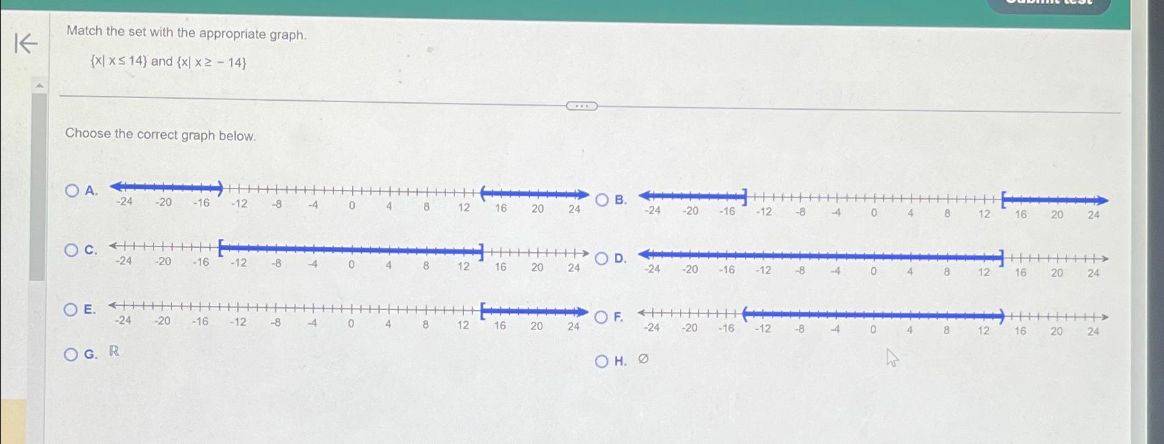 Solved Match the set with the appropriate graph.{x|x≤14} | Chegg.com