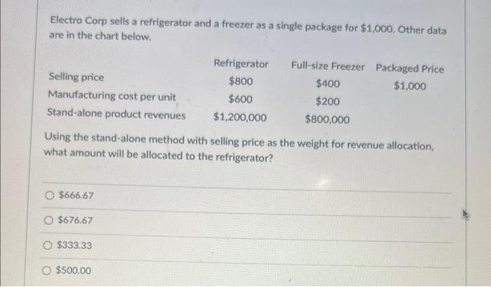 Solved Electro Corp sells a refrigerator and a freezer as a | Chegg.com