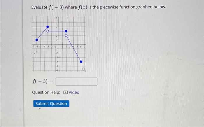 Solved Evaluate f(−3) where f(x) is the piecewise function | Chegg.com