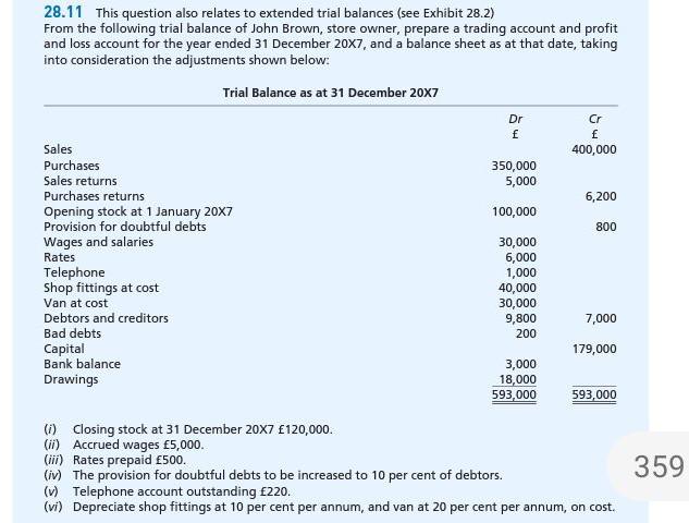 Solved 28.11 This question also relates to extended trial | Chegg.com