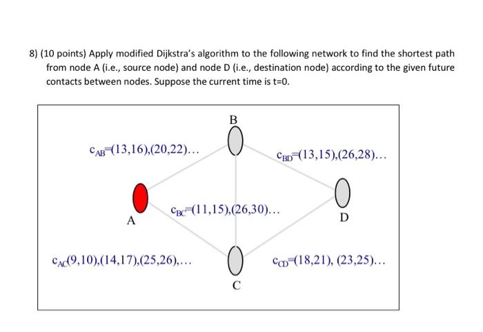 Solved 8) (10 points) Apply modified Dijkstra's algorithm to | Chegg.com
