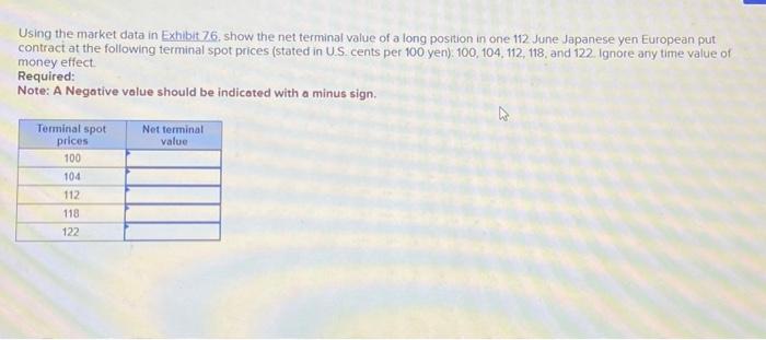 Using the market data in Extibit 76 show the net | Chegg.com