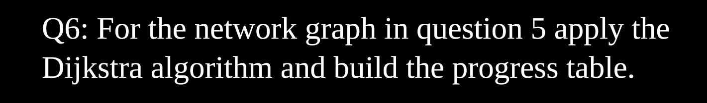 Solved Q5: For the network below, show the distance vector | Chegg.com