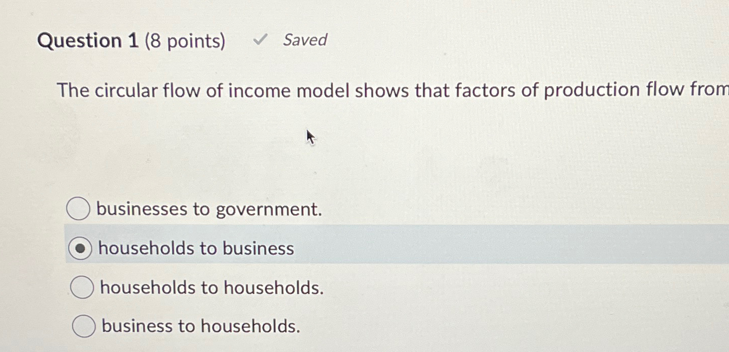Solved Question 1 (8 ﻿points) ﻿SavedThe circular flow of | Chegg.com