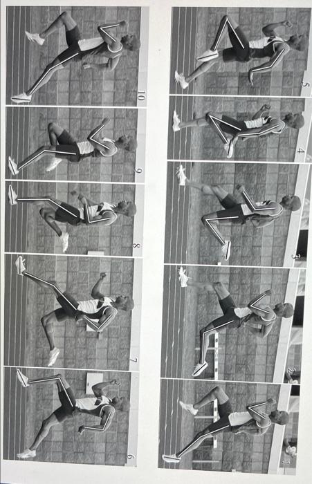 3. SPRINTING: Analyze the sprinter (Amaan Siddeeq) | Chegg.com