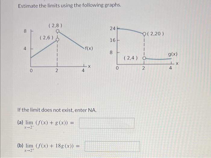 Solved Estimate the limits using the following graphs. If | Chegg.com