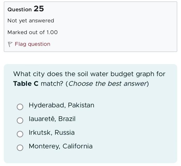 Solved [Questions 24-25 in mếskanâs]Question 25 Not yet | Chegg.com