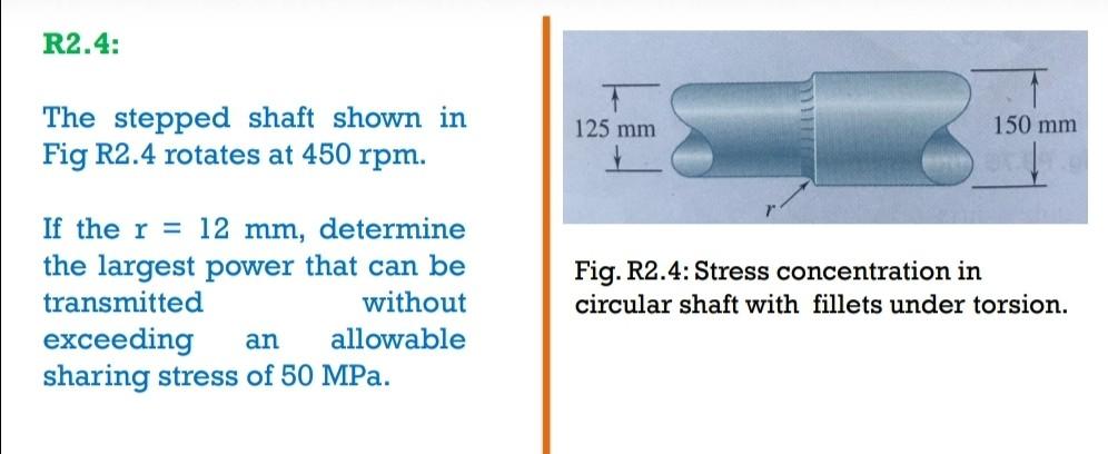 Solved The stepped shaft shown in Fig R2.4 rotates at | Chegg.com