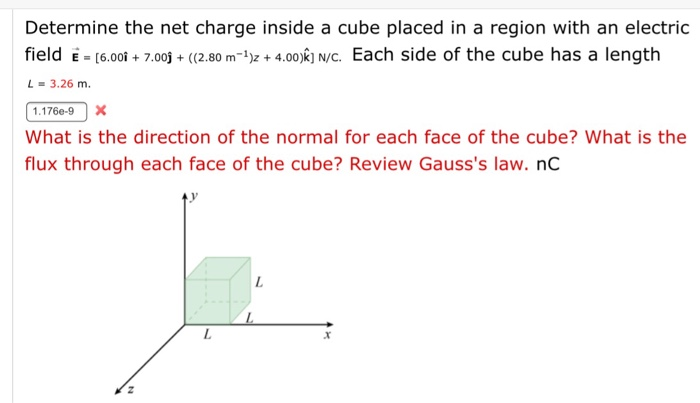 Solved Determine the net charge inside a cube placed in a | Chegg.com
