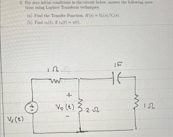Solved 2. For zero initial conditions in the circuit below, | Chegg.com