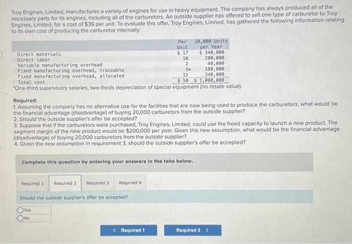 Solved Troy Engines, Limited, manufactures a variety of | Chegg.com