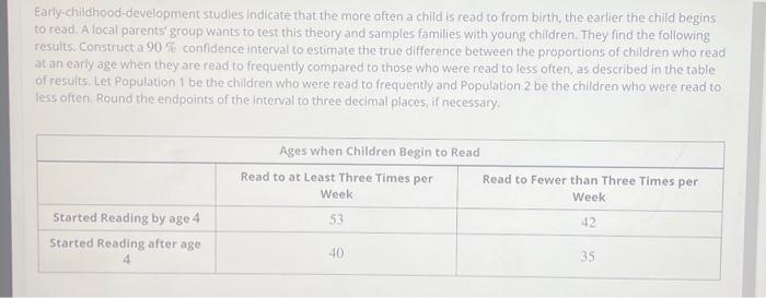 Solved Early-childhood-development studies indicate that the | Chegg.com