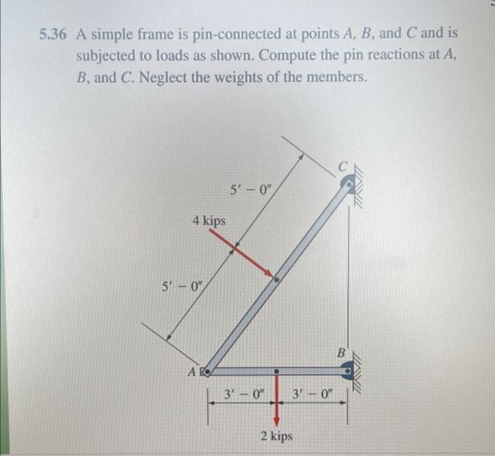 Solved 5.36 A simple frame is pin-connected at points A, B, | Chegg.com