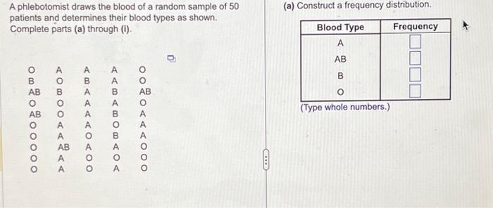 Solved A phlebotomist draws the blood of a random sample of | Chegg.com