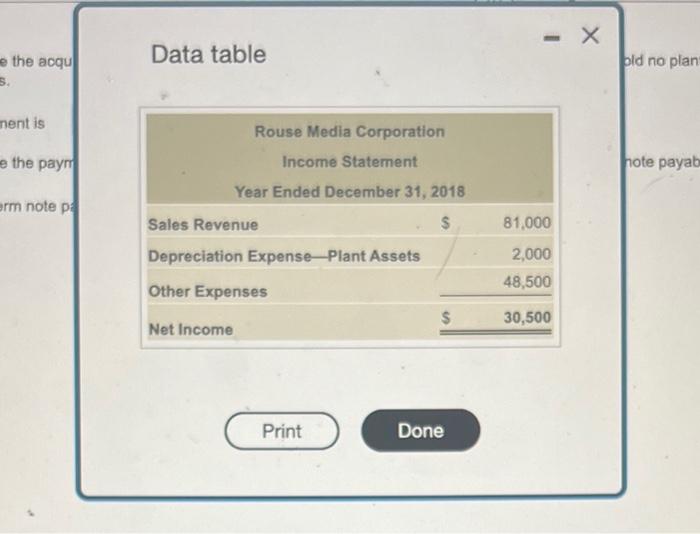 Solved Rease Meda Corporation had the following income | Chegg.com
