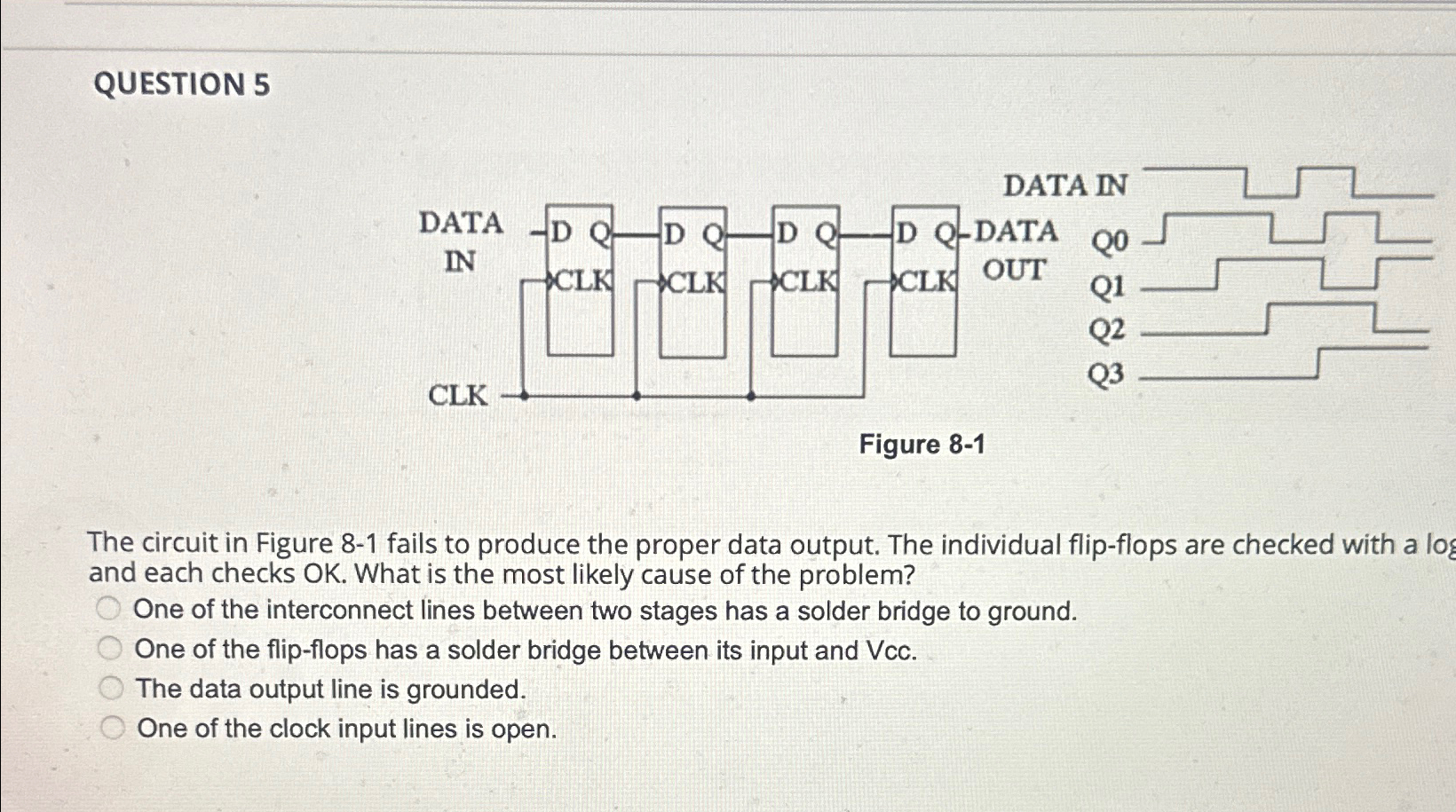 Solved QUESTION 5Figure 8-1The circuit in Figure 8-1 ﻿fails | Chegg.com