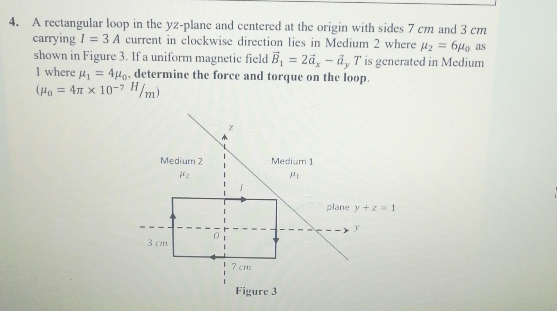 Solved A rectangular loop in the yz-plane and centered at | Chegg.com
