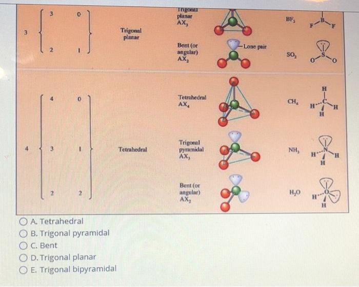 Solved What is the geometry of atoms in NH. fit hA. | Chegg.com
